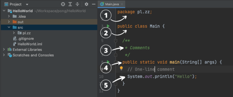 Programowanie w Javie. Czym jest Java? | Zaprogramuj Życie